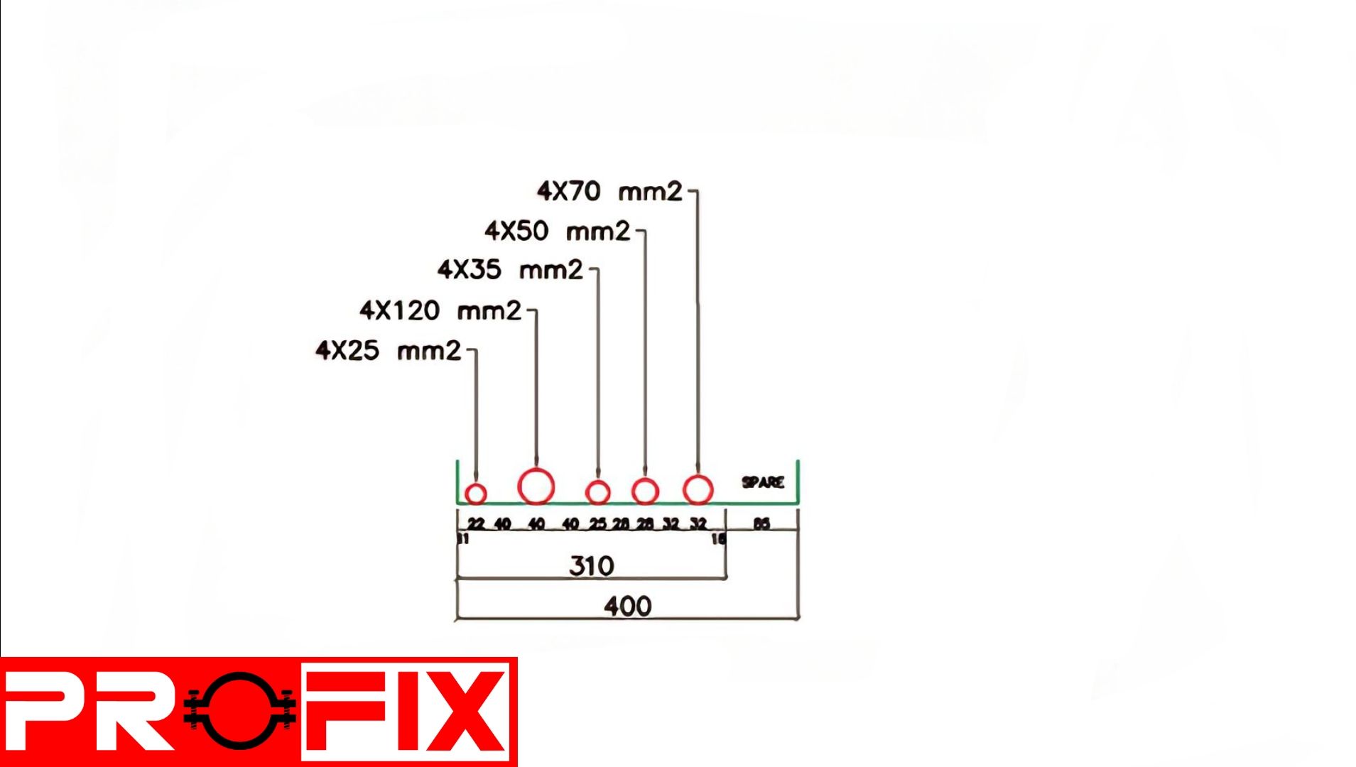 نحوه اندازه گیری سینی کابل بر اساس استاندارد IEC و استاندارد BS – پروفیکس ( Profix )